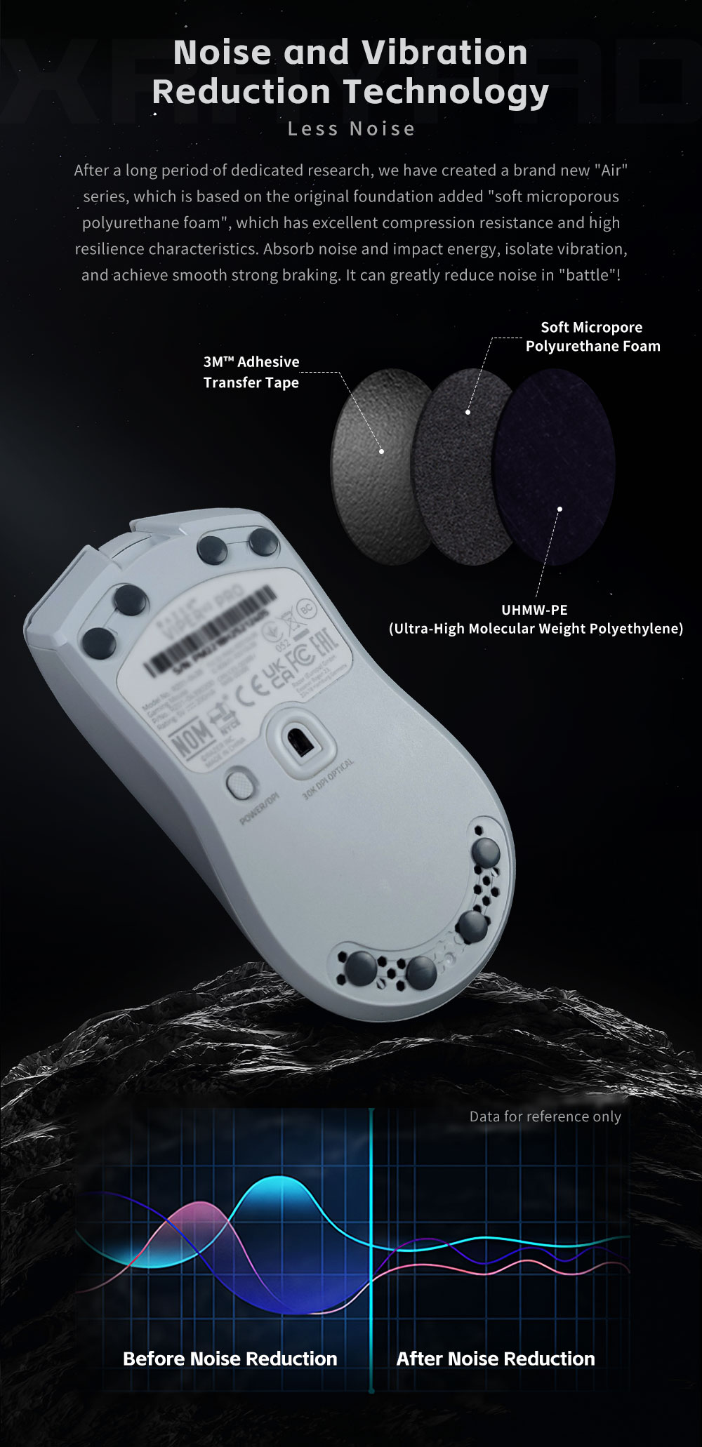 X-Raypad Obsidian PRO Air U-PE Universal D9.5mm Donuts Mouse Skates ...