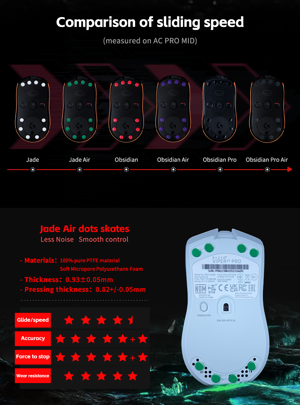 X-Raypad Jade Air DIY Mouse Skates D6.5mm Universal Dots-Quiet & Speed ...