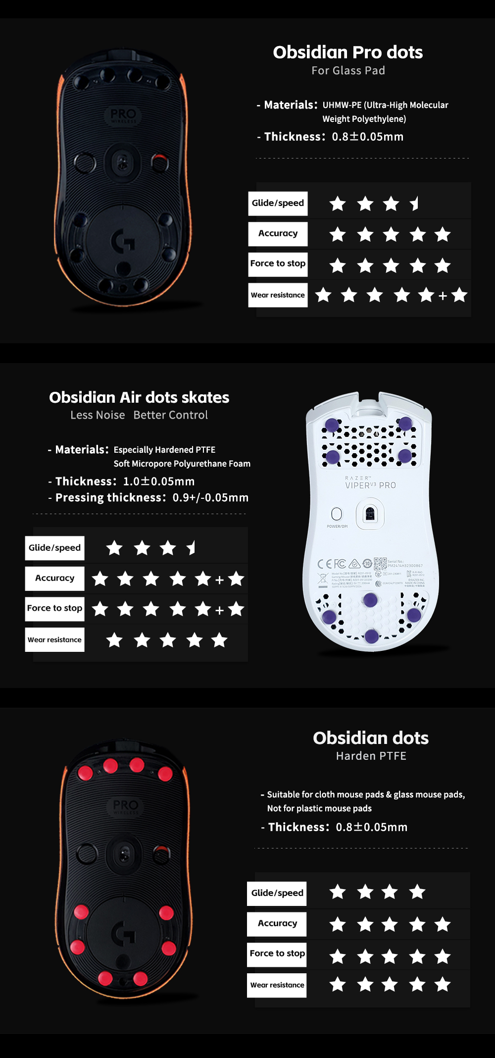 X-Raypad Jade Air DIY Mouse Skates D6.5mm Universal Dots-Quiet and ...