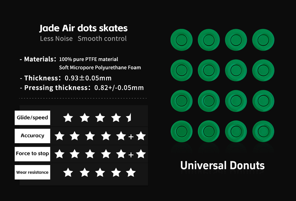 X-Raypad Jade Air Mouse Skates D9.5mm Universal Donuts – Quiet & Speed ...