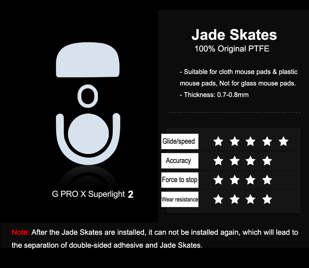 X-Raypad Jade Speed Mouse Skates for Logitech G PRO X2 SUPERSTRIKE and ...